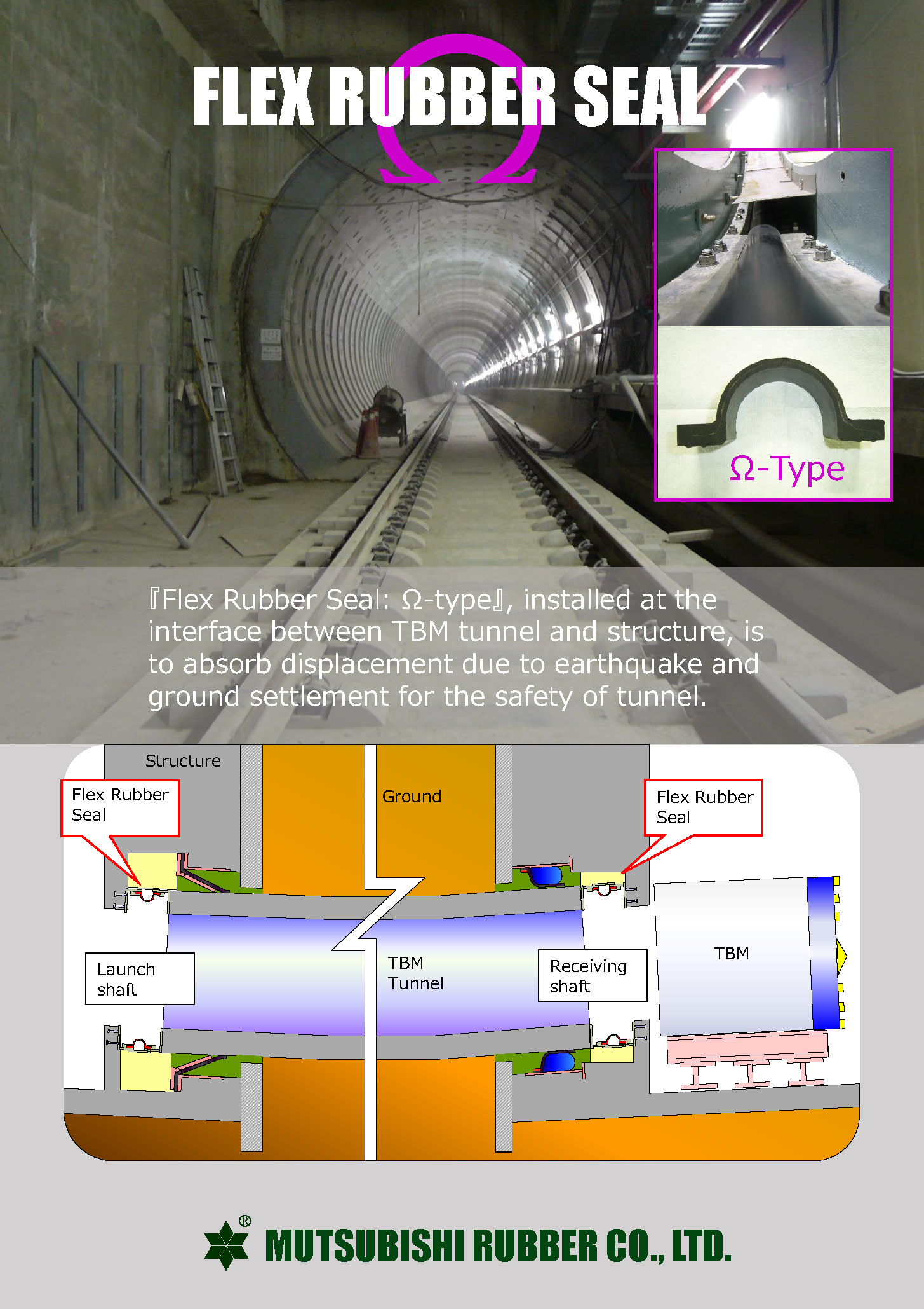 Catalog – 六菱ゴム株式会社