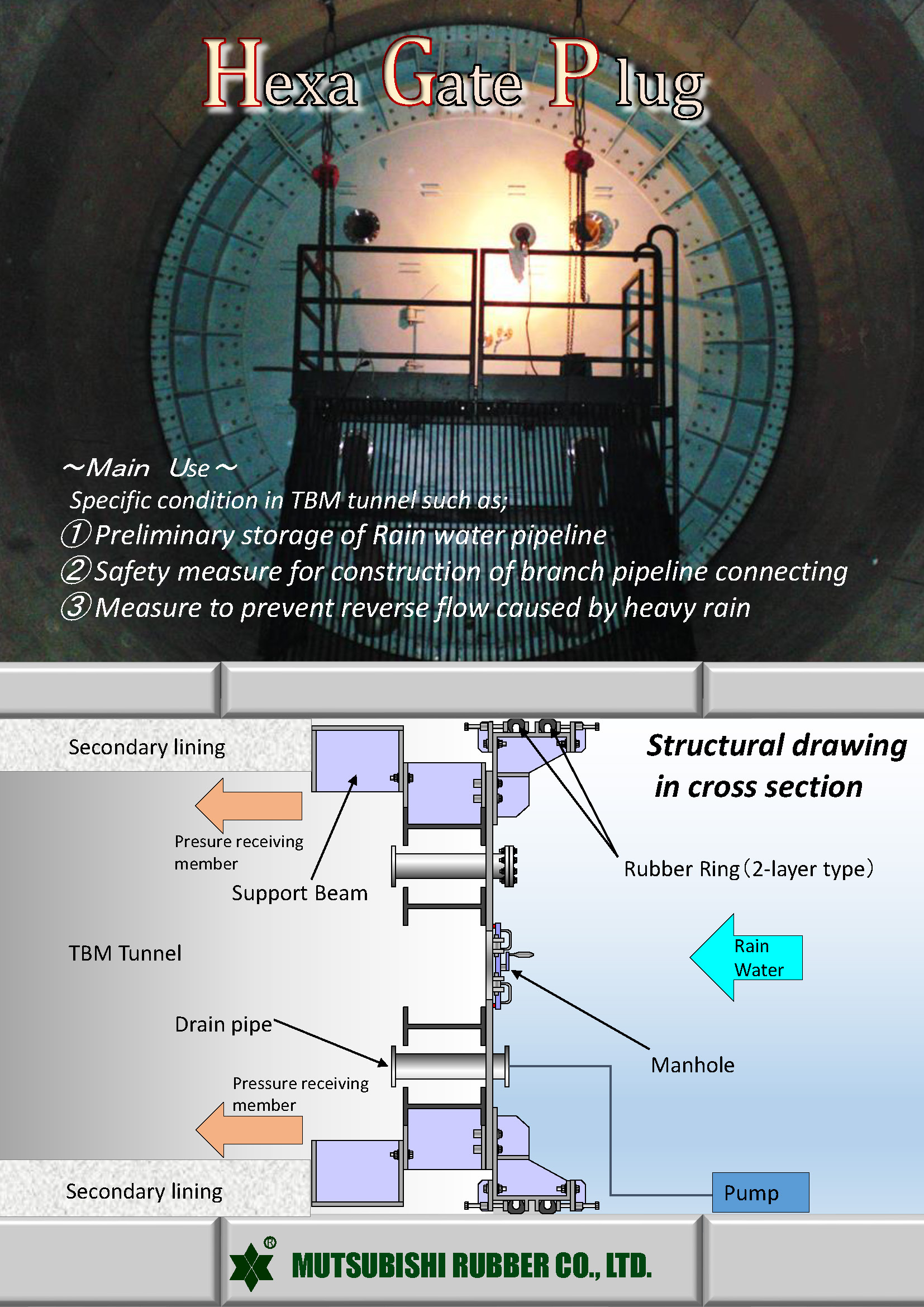 Catalog – 六菱ゴム株式会社